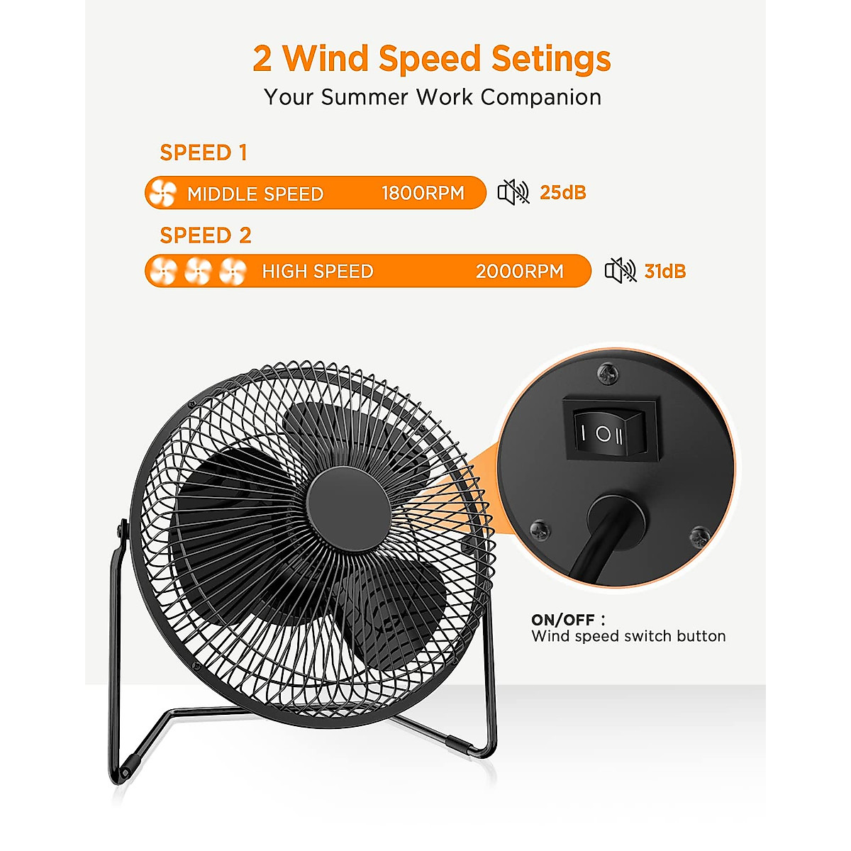 EasyAcc 6 Inch USB Desk Fan, Small USB Desk Fan, [Small Quiet Strong Airflow and 360° Rotating Personal Table Cooling Fan] USB Powered Portable Fan, 2 Speed（3.3~4.1 M/S Black (USB POWERED ONLY)
