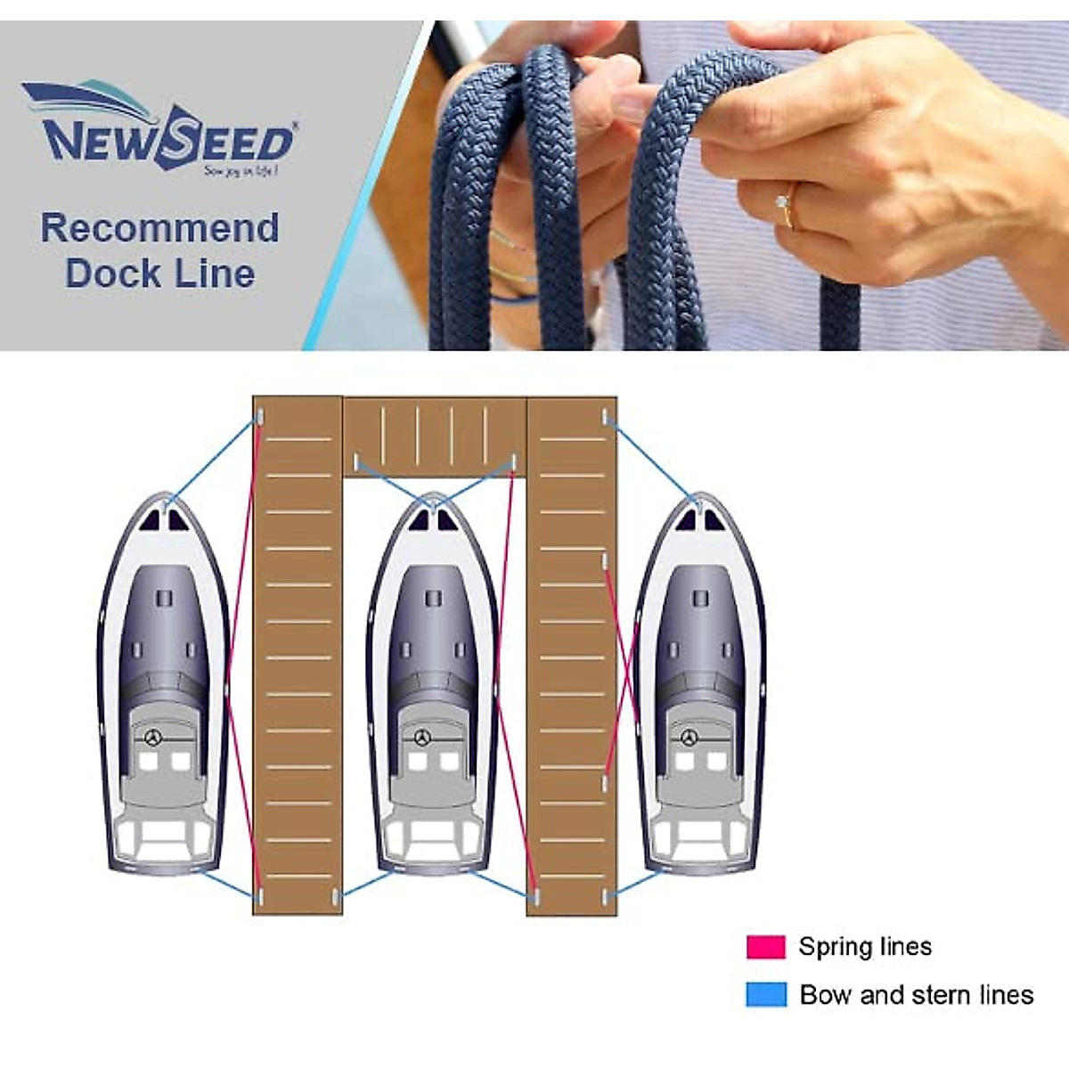 MALZE-NEWSEED 4 Pack 5/8" x 15' Dock Lines Double Braided Nylon Boat Rope with 15" Eyelets, Marine Grade Premium Mooring Lines for Docking Boat & Pontoon, Navy Blue