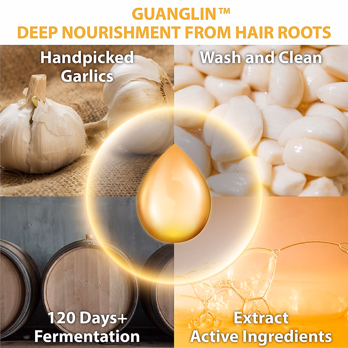 CONTIN Garlic Shampoo for Oily Sensitive Hair, Natural Scalp Treatment for Hair Loss and Hair Growth, Anti-Thinning and Anti-Dandruff for Thicker Fuller Hair, Follicle Clarifying, Roots Strengthening, Unscented Hair Care Products for Men and Women, 10.14