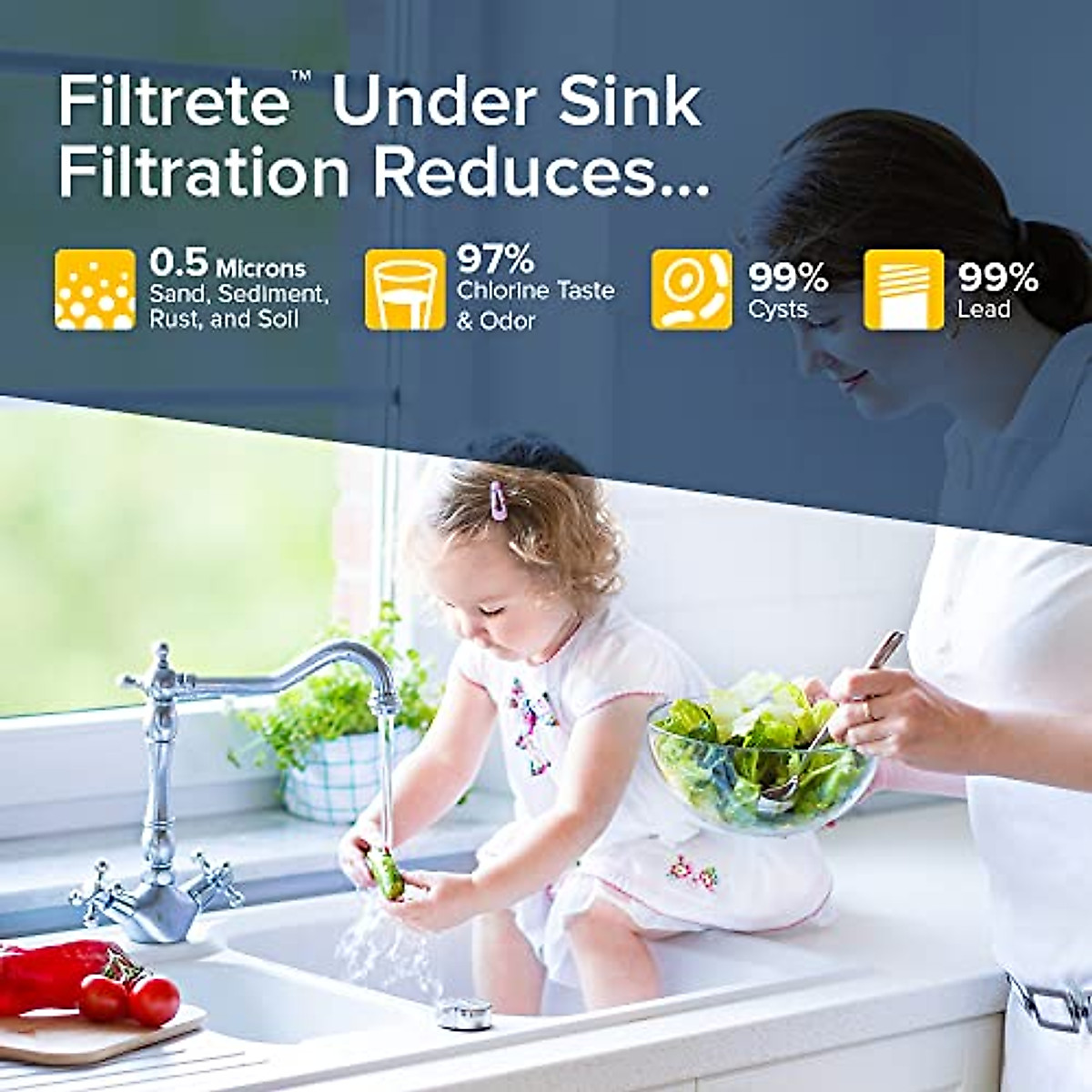 Filtrete Maximum Under Sink Quick Change Water Filtration Replacement Filter 3US-MAX-F01, for use with System 3US-MAX-S01