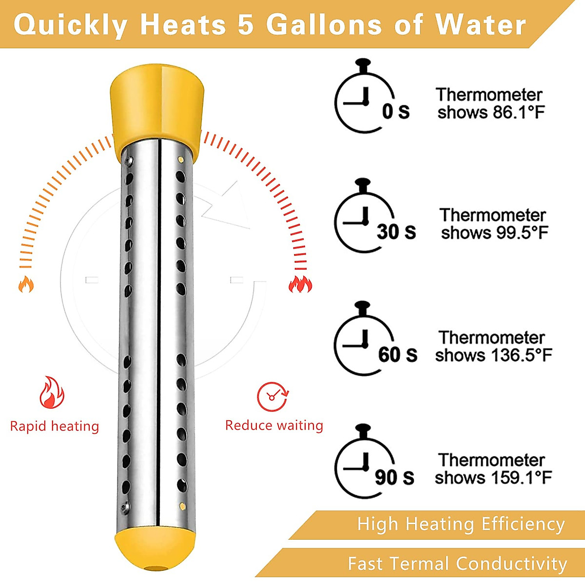 Memoryee Immersion Water Heater Portable Electric Stainless-Steel Heaters with Guard CoverSubmersible Home Instant Water Heater with and for Travel Camping Hot Bathtub Mini Inflatable Pool