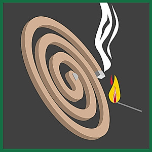 PIC CIT-COIL-4 Mosquito Repellent Citronella Coils,Multi