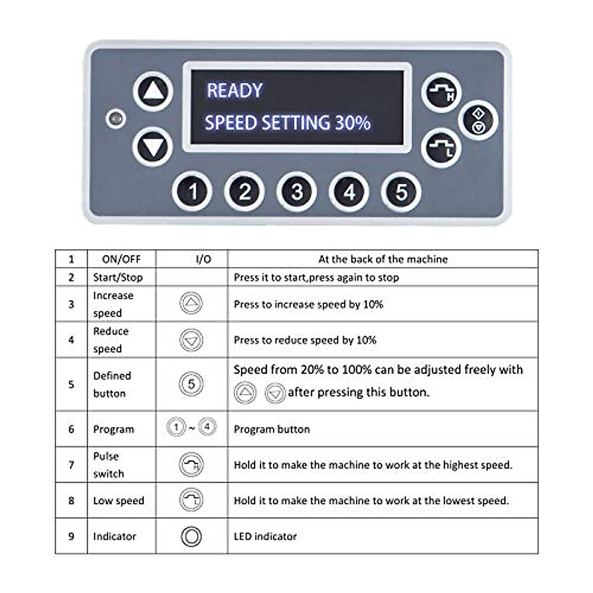 VEVOR 110V Commercial Smoothie Blenders 1.5L/50.7oz 1500W Countertop Silent Blender with Sound Shield, Quiet Blender Self-Cleaning, Includes Multifunctional 2-in-1 Wet Dry Blades, Black