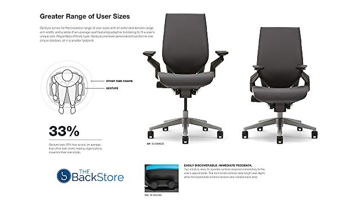 Steelcase Gesture Office Chair with Leather & Headrest | Ergonomic Comfort