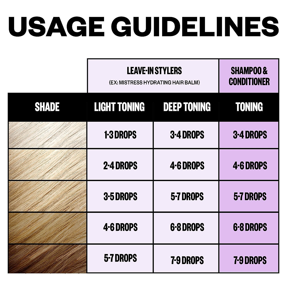 IGK Mixed Feelings Leave-In Blonde Toning Drops 30 ml / 1 oz