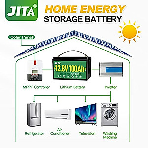JITA 12V 100Ah LiFePO4 Battery 12.8V Lithium Battery, Built-in 100Amp BMS, 20000+ Deep Cycle,1280W Power Output for Trolling Motor,RV, Solar Power System, Marine, Home Energy Storage and Off Grid
