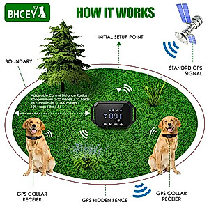GPS Wireless Dog Fence, 2023 Electric Fence System for Dogs, Portable GPS Wireless Pet Containment System. Large Signal Boundary Range Up to 6560Ft. Adjustable Collar for All Large and Medium Dogs