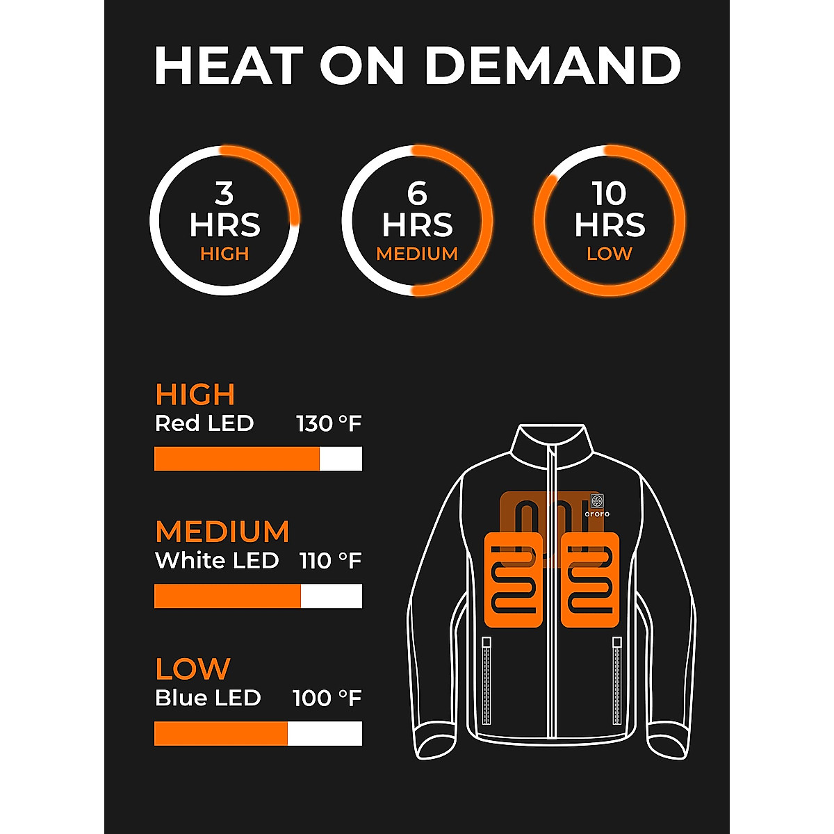 ORORO Men's Heated Fleece Jacket Full Zip with Battery Pack (Grey, XL)