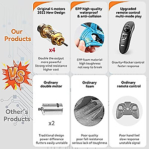 emudans V17 Fighter RC Aerobatic Aircraft Drones for Kids&Beginners,Four-Rotor Aircraft Toys with 4 Motors, 360°Stunt Roll, Gravity-Sensing Remote Control, 15 Minutes of Life, LED Color Lights