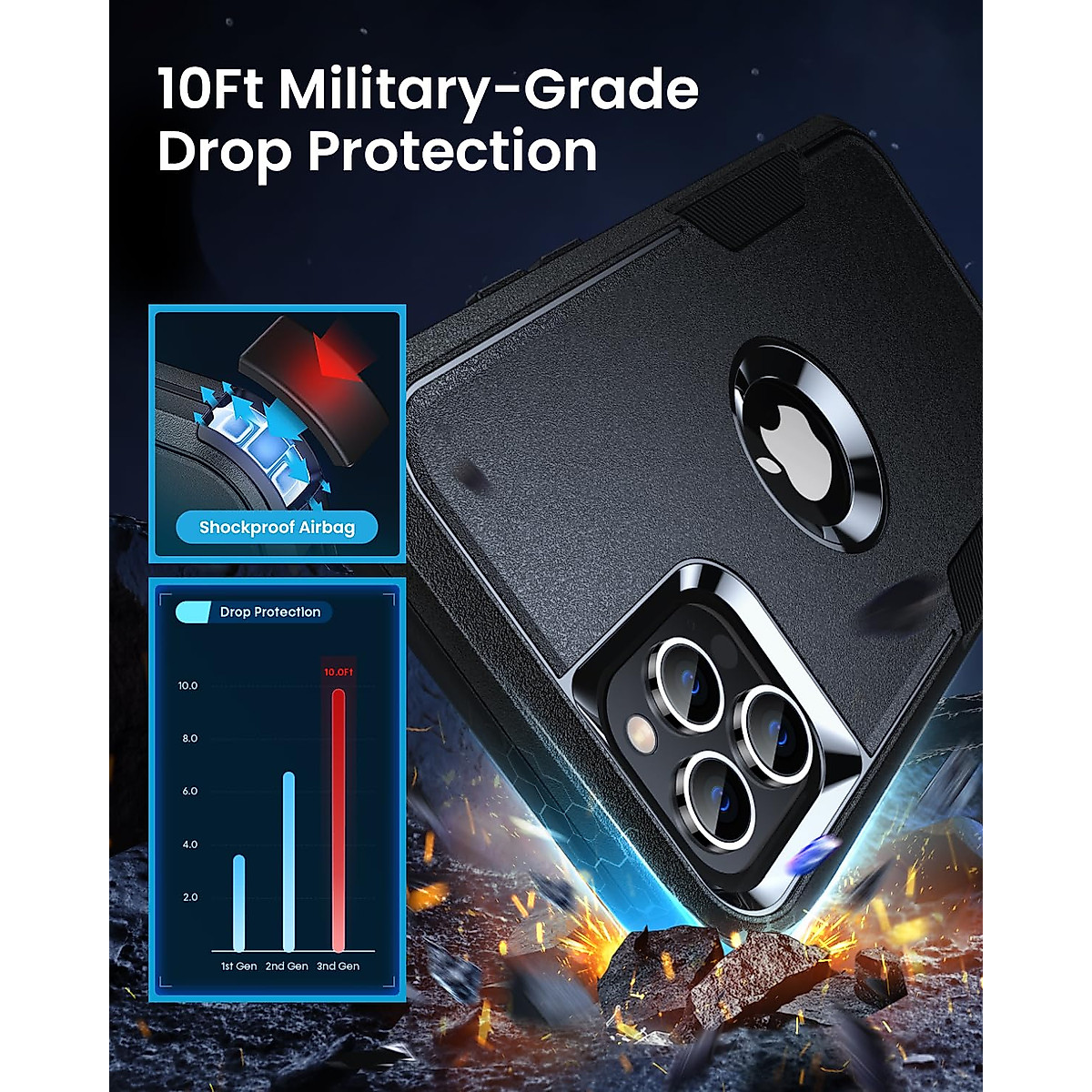 Scutum Design for iphone 13 Pro Max Case,[10 FT Military Grade Drop Protection] with [Screen Protector], 3 in 1 Non-Slip Heavy Duty Shockproof Phone Case,6.7 Inch,Black