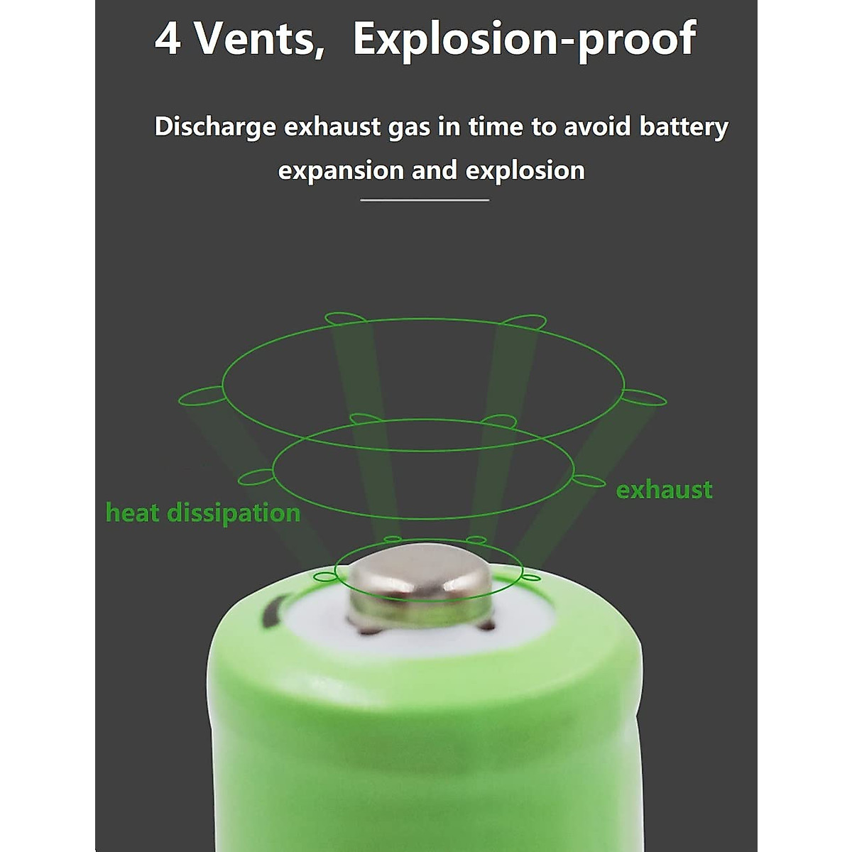 Cotchear 1.2V AA Rechargeable Battery, Size AA 700mAh Rechargeable Ni-Cd Batteries 4Pcs AA Battery - Rechargeable Cycle Used More Than 500 Times (4pcs)