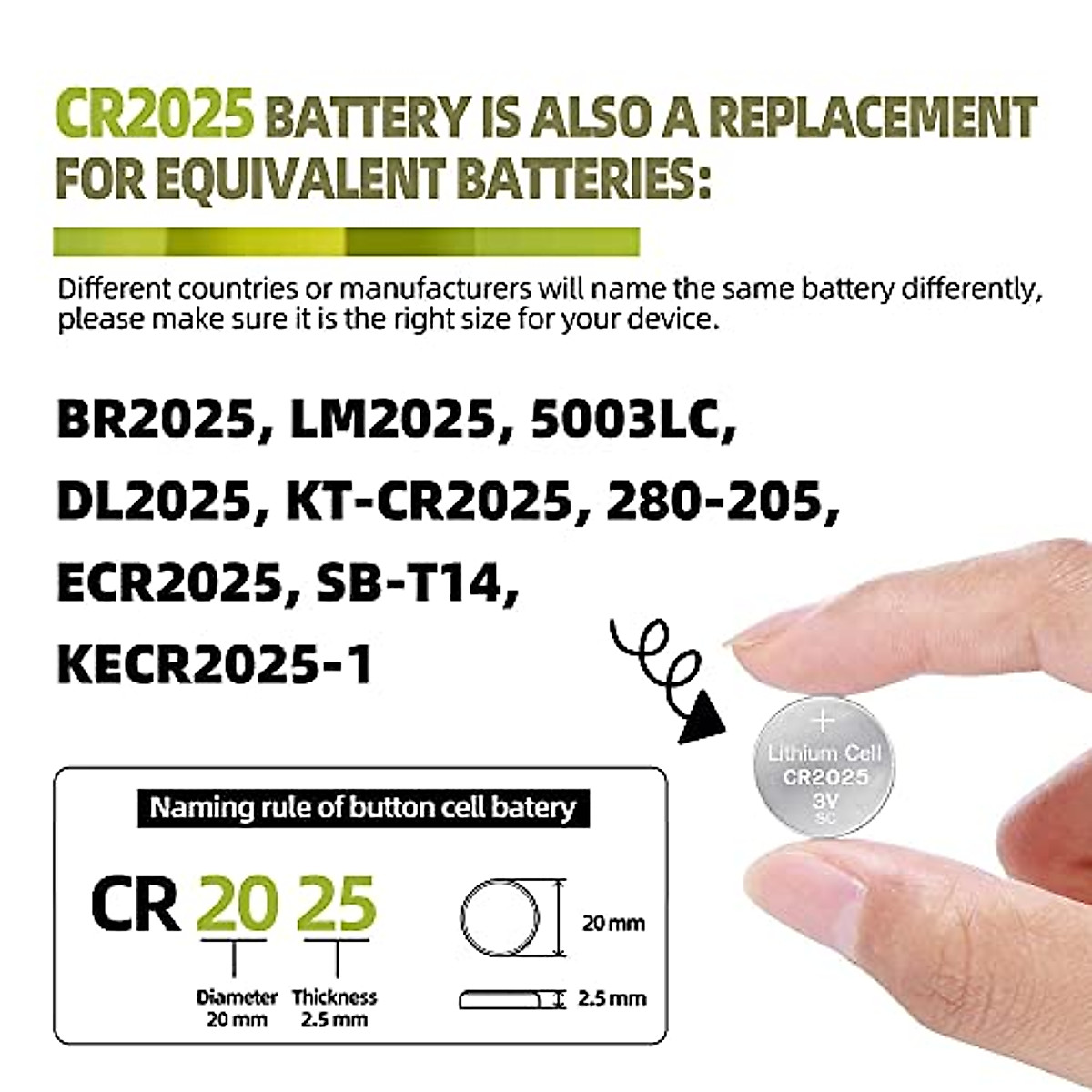 VEEEDDY CR2025 Battery 3v Lithium 2025 Battery Long Lasting cr2025 3v Lithium Battery for car Remote Key 20pcs