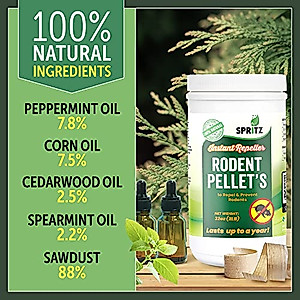 Spritz Rodent Repellent Pellets - Naturally Made with Peppermint Oil to Repel Mice and Rats – Safe for Pets and Kids