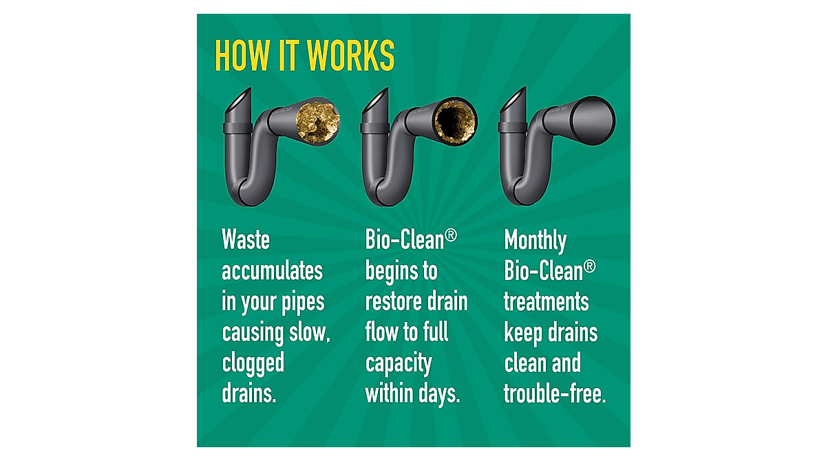 Bio-Clean: Natural Drain & Septic Cleaner. Safe. 100% Guar.