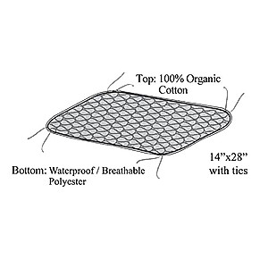 American Baby Company Waterproof Quilted Sheet Saver Pad, Changing Pad Liner Made with Organic Cotton Top Layer, 28" x 14"