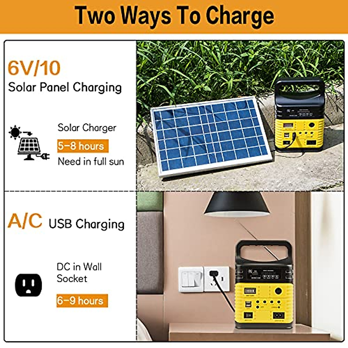Solar Generator - Portable Power Station for Emergency Power Supply,Portable Generators for Camping,Home Use&Outdoor,Solar Powered Generator With Panel Including 3 Sets LED Light (Yellow)