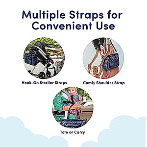 Great Travel Size Stylish Quilted Diaper Tote Bag, Gender Neutral Go Bag with Portable Changing Pad, Laptop Pocket, Shoulder Strap, and 2 Stroller Straps, Navy