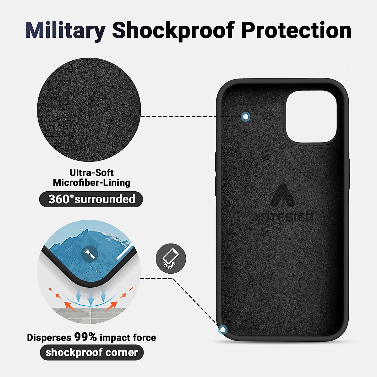 AOTESIER Shockproof Designed for iPhone 12 Mini Case, Food Grade Liquid Silicone Phone Case with [Soft Anti-Scratch Microfiber Lining] Drop Protection 5.4 inch Slim Thin Cover, Black