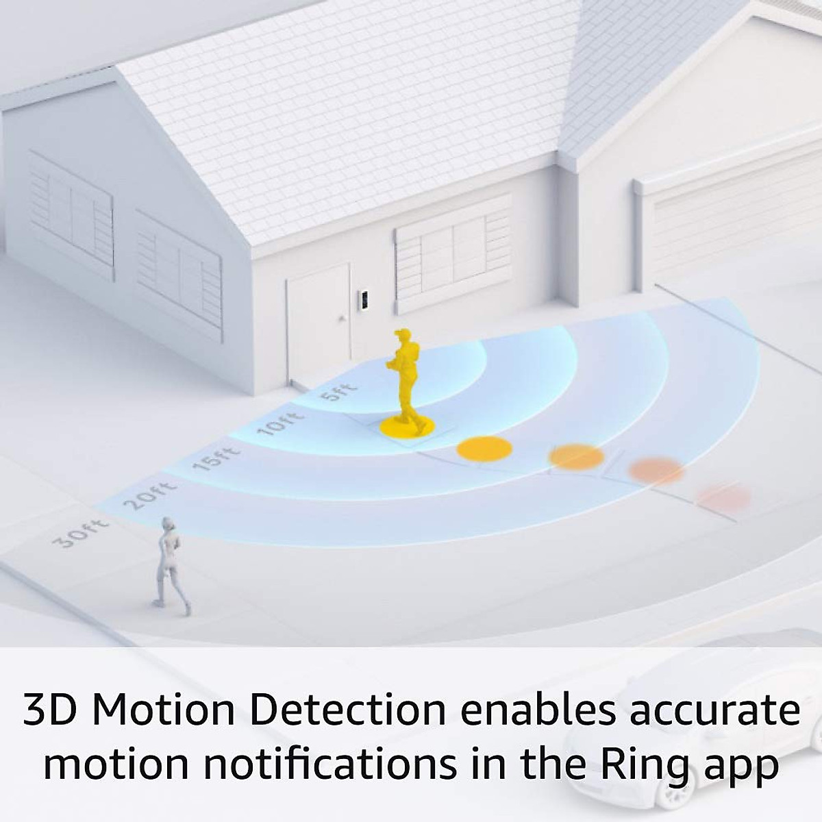 Ring Video Doorbell Pro 2 – Best-in-class with cutting-edge features (existing doorbell wiring required) – 2021 release