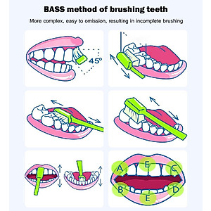 NC Kids Automatic Toothbrush with Blue Lights,U Shaped Design,USB Charging with Water Cup,IPX7 Waterproof,45s Cleans All Teeth,Pink