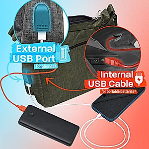 Nupouch Crossbody Anti-theft Bag Adjustable Strap USB Charging Port (Light Blue)