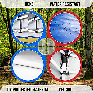 UV Protected Pop Up Canopy Replacement (120 Inches UV)