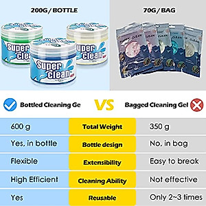 Simpower Car Cleaning Gel Putty: 2022 est Universal Detailing 3 Pack Reusable Keyboard Cleaner Unique Tinfoil Layer Design Putty for Interior Dash Printers Calculators 600G, Blue, Green, Yellow