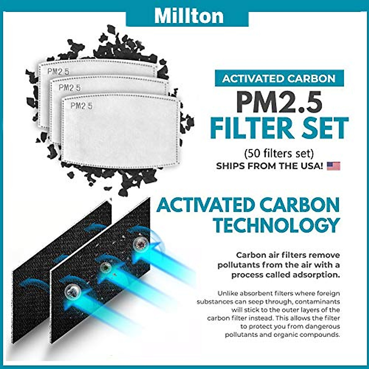 50 PCS PM 2.5 Filters Activated Carbon Filter Replaceable (50 pcs)