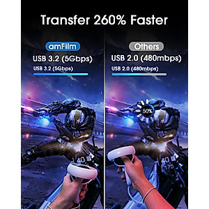 TechMatte Link Cable 16FT/5M Compatible with Oculus Quest 2/1, PC/Steam VR, 5Gbps High Speed PC Data Transfer, USB 3.2 GEN1 Type C to C, with USB-C to USB-A Adapter, Cable for VR Headset and Gaming PC