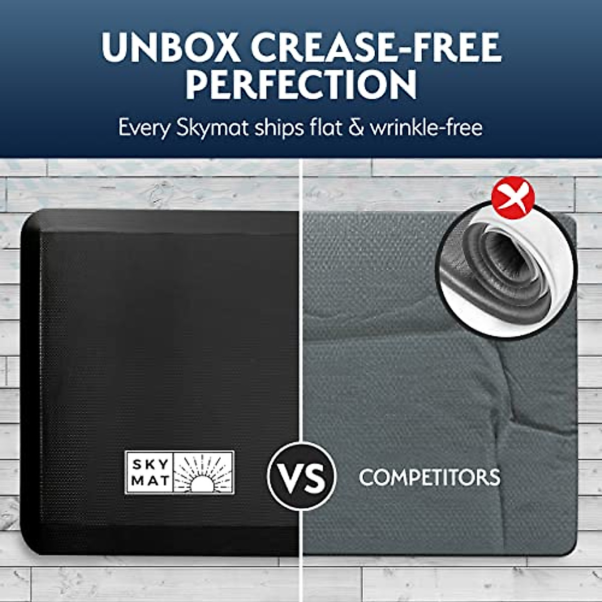 Sky Solutions Anti Fatigue Mat - 3/4" Cushioned Kitchen Rug and Standing Desk Mat & Garage - Non Slip, Waterproof and Stain Resistant (20" x 39", Black)