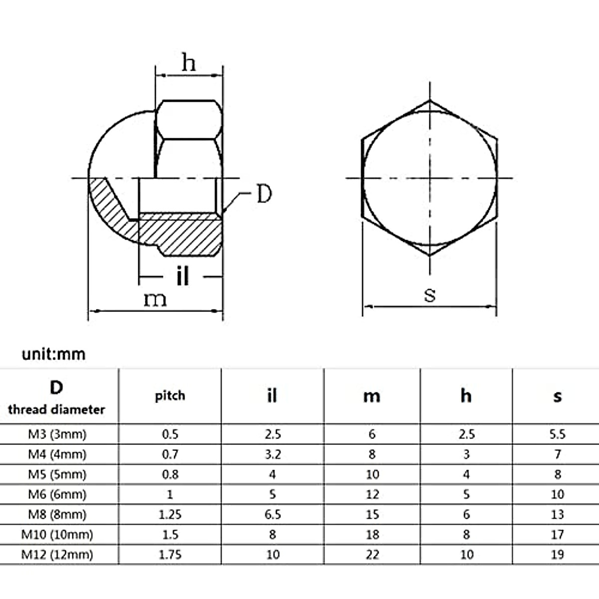 ZIFARM Nuts, Stainless Steel Surface Black Hex Acorn Cap Decorative Cover Semicircle Dome Nut (Size : 2pcs M4)