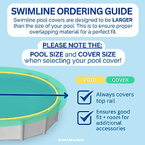 SWIMLINE HYDROTOOLS Super Guard Heavy Duty Pool Cover For Above Ground Swimming Pools |31 FT Cover | Blue / Black | Winch & Cable Included | UV Protected For 28 FT Round Pools | PCO831