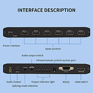 HDMI Video Wall Controller 2x3 HDMI TV Video Wall Processor 6 TV Screens Into a Wall Display with 180 Degree Rotate Multiple TV Screens 1 Picture 14 Splicing Modes 1x1, 1x2, 1x3, 1x4, 1x5,1x6 etc