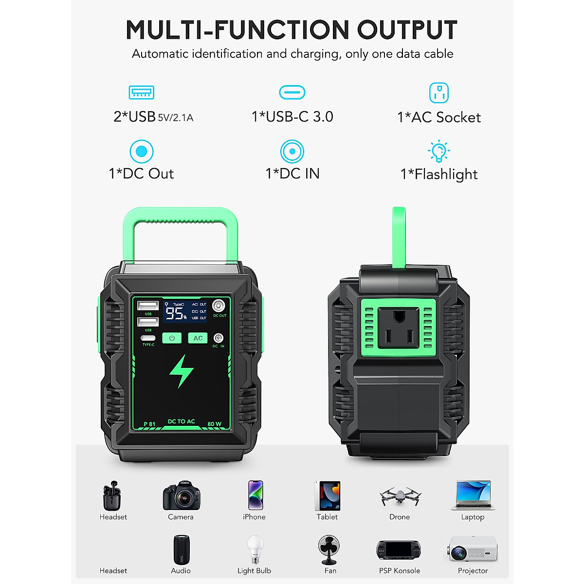 110V/80W Portable Power Station 20000mAh Power Station Mini Power Bank with AC Outlet LED Light Camping Power Bank Survival Road Trip Car Camping Accessories Essentials Gear,1 USB-C PD,1 AC,1 DC,2 USB
