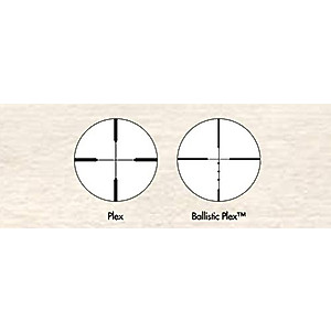 Burris Optics Handgun Plex Reticle Pistol Hunting Scope, 2X20mm, Silver Nickel (200229)