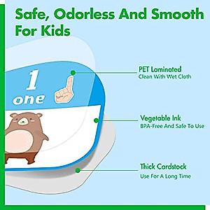 10 PCS Number Posters, Numbers Learning Bulletin Board Set School Decoration Supplies Educational Teaching Tool for Toddler Kid Family Classroom, 12” x 11”