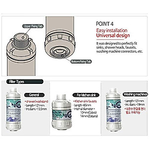 ZeroRust Rust and Removal Filter for Washing Machines: 5μm 20mm (3/4)