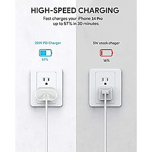 iPhone 13 14 Charger, IPREMIUM 20W USB C Fast Charger Type C Wall Charger Adapter, PD Fast Charger Block for iPhone 14 Pro/14 Pro Max/14, iPhone 13/13 Pro/13 Pro Max, iPhone 12 Pro Max, AirPods Pro