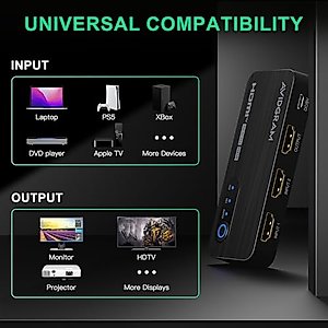 HDMI 2.1 Switch 8K, AVIDGRAM HDMI Switcher 2 in 1 Out, 2 Port 4K 120Hz Auto HDMI Selector Hub Support 8K@60Hz 48Gbps, Compatible with Xbox Series X, PS4 Pro, PS5, UHD TV, Monitor, Projector