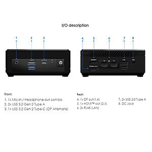 MSI Cubi B0A9 Mini Form Factor Business Desktop, Intel N200 Processor, 32GB RAM, 1TB SSD, Wi-Fi 5 and Bluetooth, Display Port, HDMI, RJ-45, USB 3.2 Gen 2, VESA Mount, Windows 11 Pro, Black
