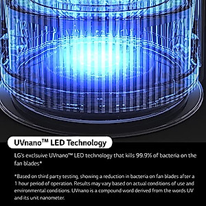 LG AeroTower Air Purifying Fan [AAFA Certified] True HEPA Air Purifiers + Tower Fan for Baby & Pets UVnano LED Air Purifier for Home & Large Rooms Up To 818 sq ft Smart Remote ThinQ App, Beige U9CV1C