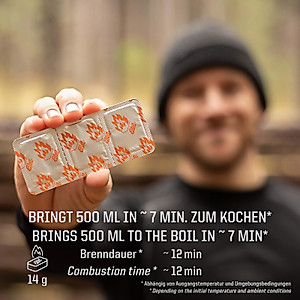 Esbit Large Pocket Stove W Fuel 12Pc