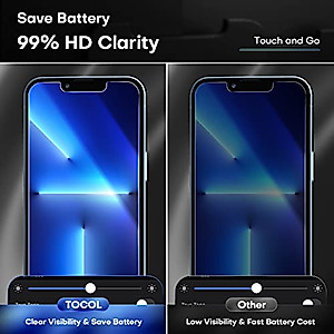 TOCOL [2+2 Pack Compatible with iPhone 13 Pro 5G 6.1'' - 2 Pack Privacy Screen Protector Tempered Glass and 2 Pack Camera Lens Protector, Bubble Free, Case Friendly, Installation Frame [Anti-Spy]