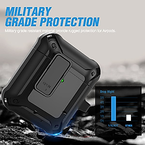 Valkit for Airpods Case Cover for Men with Lock, Military Armor Series Full-Body Air Pod Case with Keychain Cool Apple AirPods Shockproof Protective Case for AirPod 2 & 1