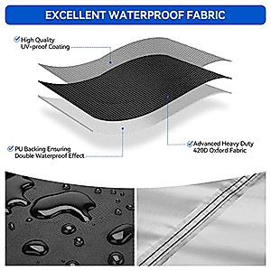 Harita Patio Furniture Covers Waterproof, 75" Dia x 28" H Outdoor Table Chair Set Covers Round, Resistant for Rain Snow Dust Anti-UV Windproof, Black