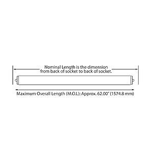 NYLL - (Pack of 2 64 in/ 64” T12 Single Pin (FA8) Plug& Play LED Tube - Cool White (4100K) T12 LED Directly Relamp 52W Fluorescent Bulb F64T12/CW (Without rewiring or Modification)- Ballast Required!