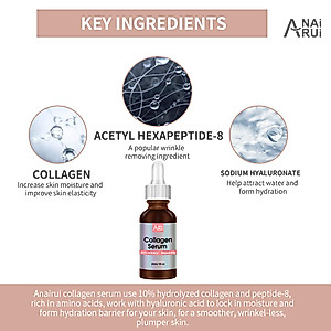 Collagen Serum with Hyaluronic Acid and Acetyl Hexapeptide-8, Face Plumping, Improve Skin Elasticity, Anti-Wrinkle Collagen Serum for Face & Neck 1 fl.oz