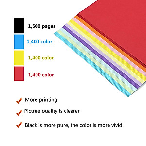 VIVIDRAW Compatible Toner Cartridge Replacement for Canon 045 CRG-045 CRG-045 -for LBP612CDW MF632Cdw MF634Cdw MF633Cdw MF635Cx LBP611Cn MF613Cdw Printer (Black, Cyan, Magenta, Yellow, 4-Pack)