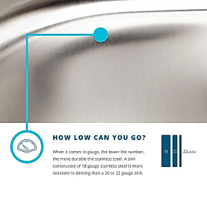 Elkay ELUH241610PD Lustertone Classic Single Bowl Undermount Stainless Steel Sink with Perfect Drain