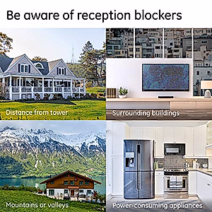 GE Amplified HD Digital TV Antenna, Long Range Smart TV Antenna, Easy Mount on Top of TV Design, Supports 4K 1080P HDTV VHF UHF, Indoor Amplified Signal Booster, 5ft Coax HDTV Cable/AC Adapter, 37075